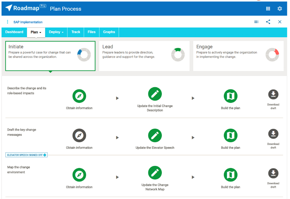 How Roadmap Pro will accelerate your access to industry recognized ...