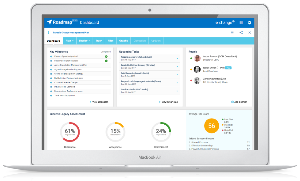 How to Incorporate Change Management into Agile Projects