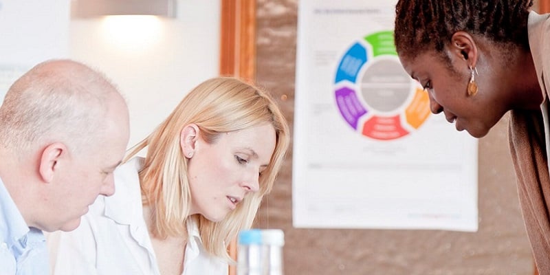 6 Critical Success Factors for implementing change that sticks