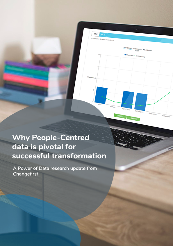 How to use assessment data to drive successful Change Management